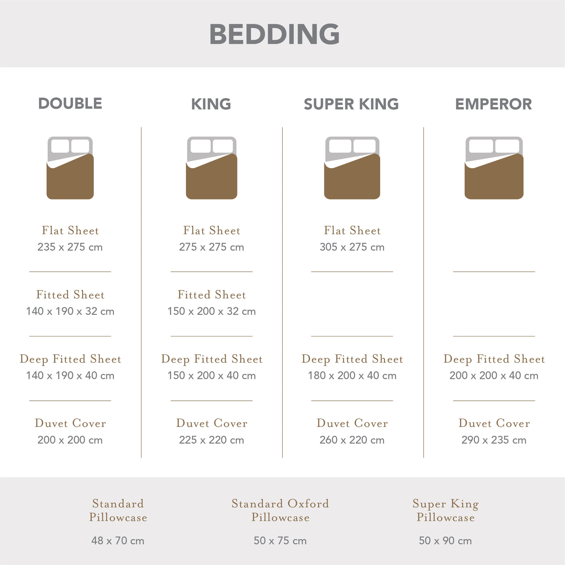 500 Thrd Cnt Duvet Cover, Deep Sheet Flat Sheet & 4 Pillowcases White ...